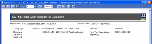 Customer Audit schedule for Past Audits