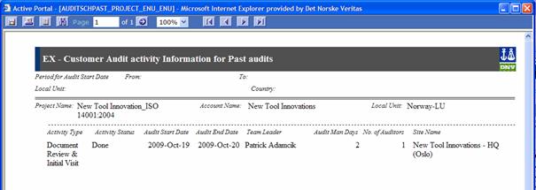 Customer Audit activity Information for Past Audits